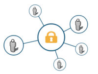 Document Collaboration | Document Management Software | Docsvault